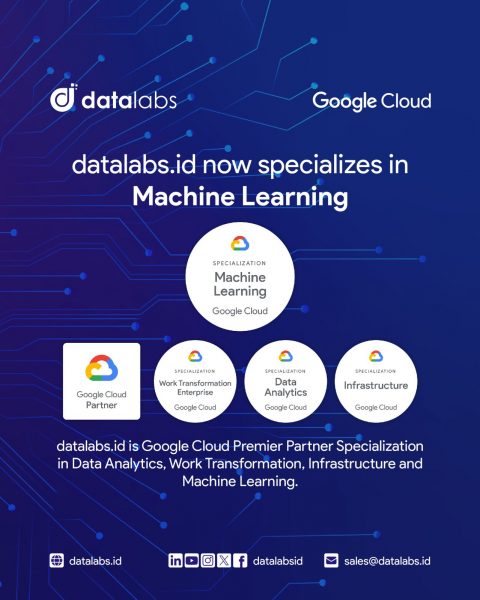 datalabs.id Meraih Spesialisasi Machine Learning dari Google Cloud! | datalabs.id