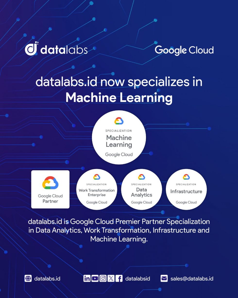 datalabs.id Meraih Spesialisasi Machine Learning dari Google Cloud! | datalabs.id